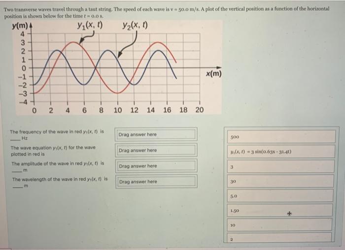 Solved Two transverse waves travel through a taut string. | Chegg.com