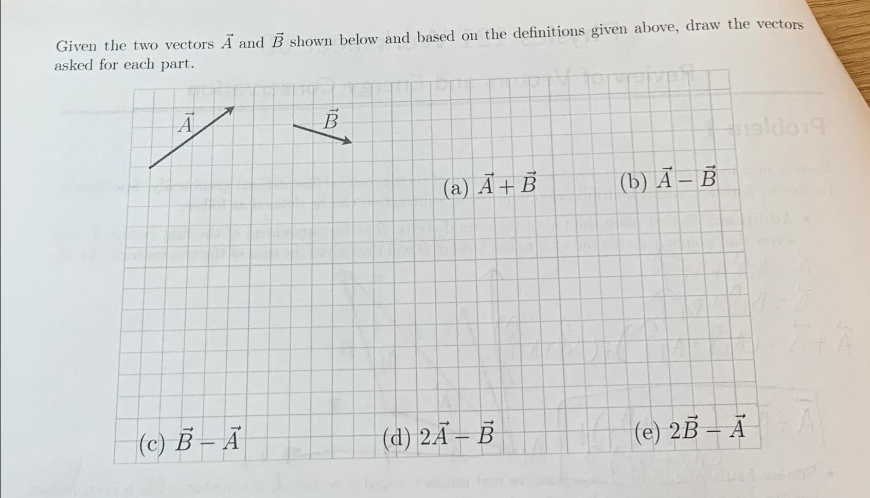 Solved Given the two vectors vec(A) ﻿and vec(B) ﻿shown below | Chegg.com