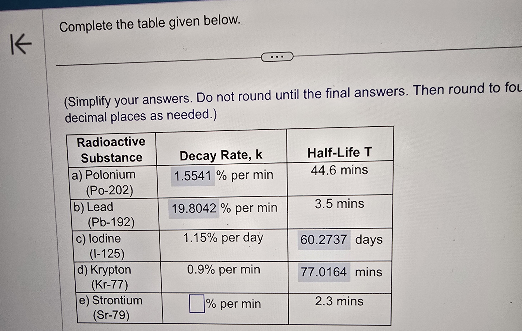 Solved Complete the table given below.(Simplify your | Chegg.com