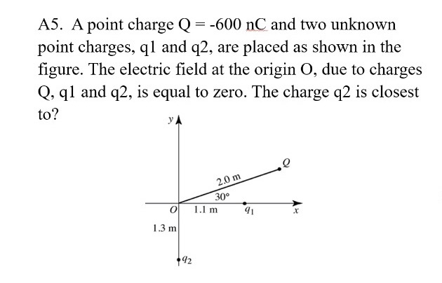 Solved A5. A point charge Q = -600 nC and two unknown point | Chegg.com