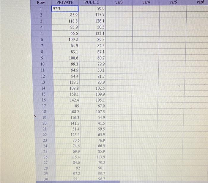 Solved The American Association of University Professors | Chegg.com