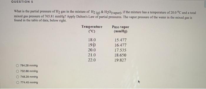 Solved QUESTION 5 What is the partial pressure of H2 gas in | Chegg.com