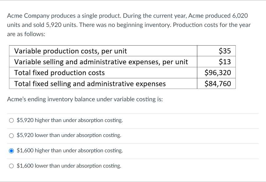 Solved Acme Company produces a single product. During the | Chegg.com