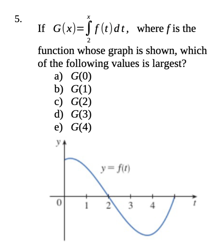 Solved If G(x)=∫2xf(t)dt, ﻿where f is ﻿thefunction whose | Chegg.com