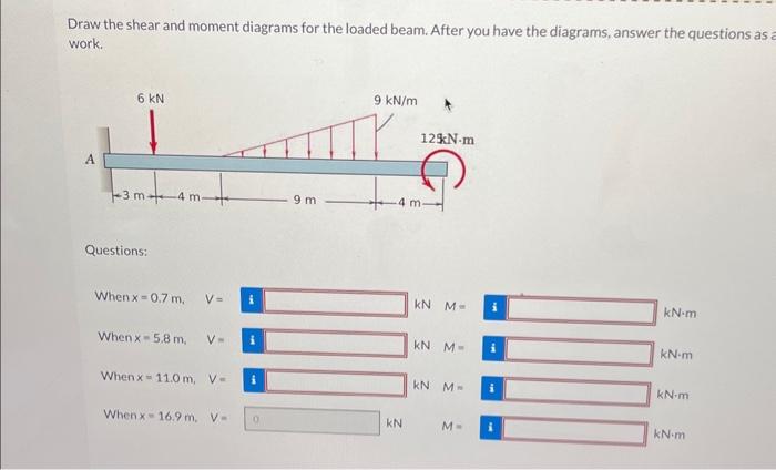 Solved The maximum (absolute value) shear force in the beam | Chegg.com