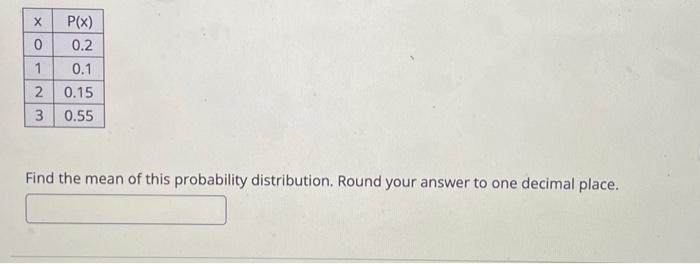 Solved Find the mean of this probability distribution. Round | Chegg.com