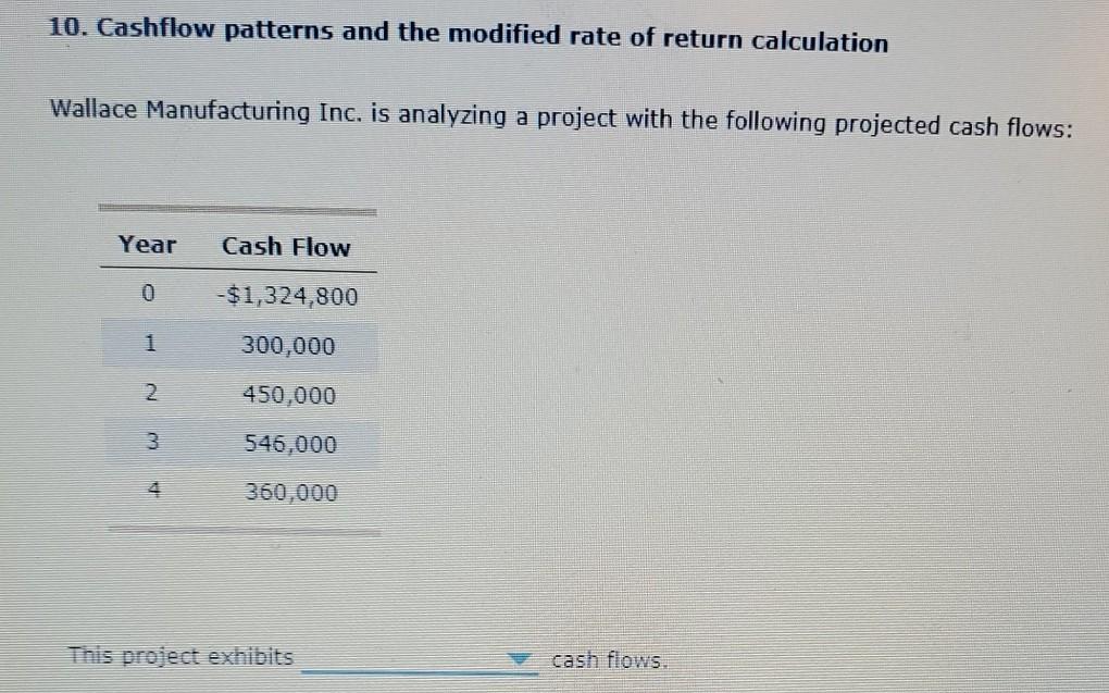 Solved 10. Cashflow patterns and the modified rate of return | Chegg.com
