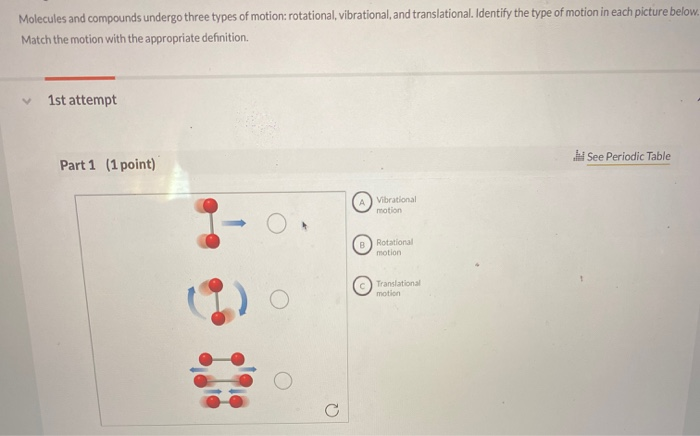 Solved Molecules and compounds undergo three types of | Chegg.com