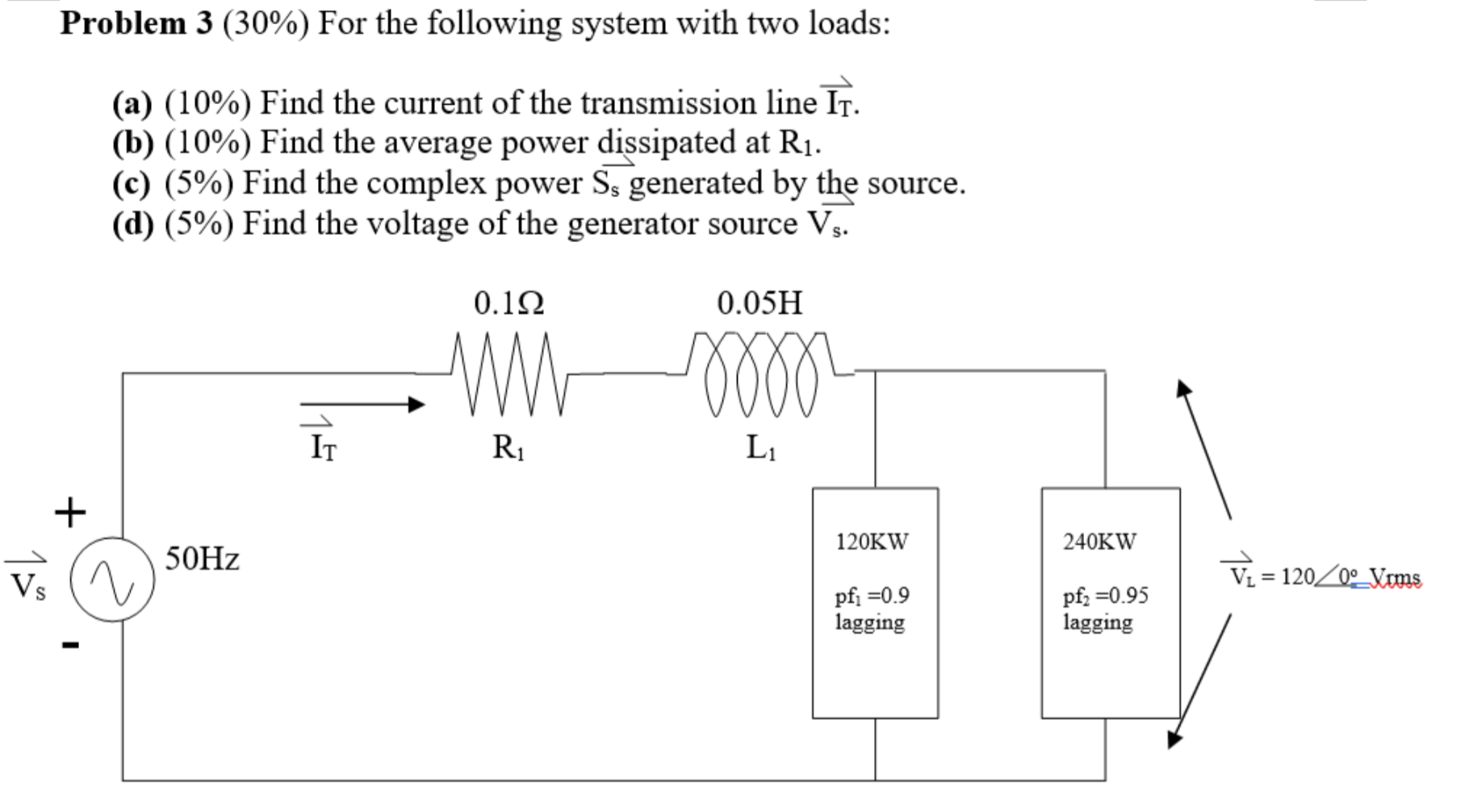 Solved Problem 3 (30%) ﻿For the following system with two | Chegg.com