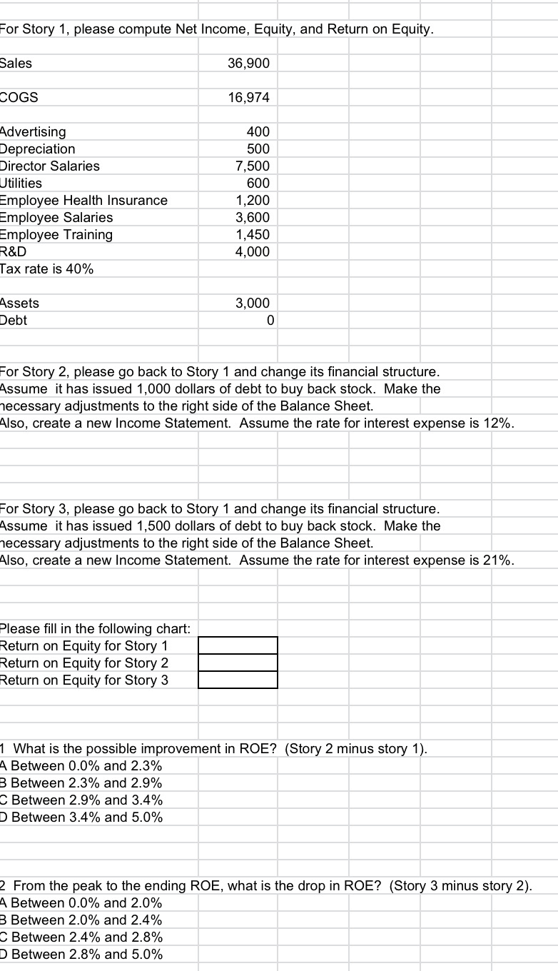 Solved For Story 1, ﻿please compute Net Income, Equity, and | Chegg.com