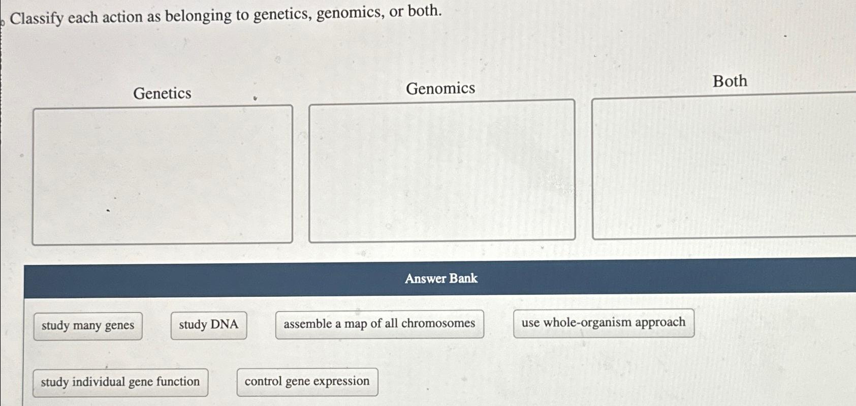 Solved Classify each action as belonging to genetics, | Chegg.com