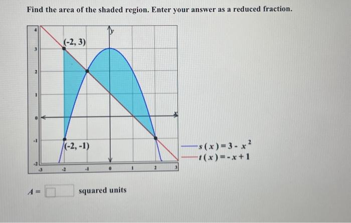 Solved Find the area of the shaded region. Enter your answer | Chegg.com