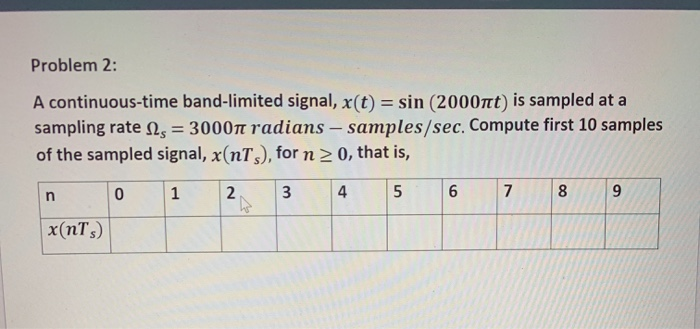 Solved Problem 2: A continuous-time band-limited signal, | Chegg.com