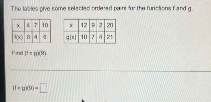 Solved The tables give some selected ordered pairs for the | Chegg.com