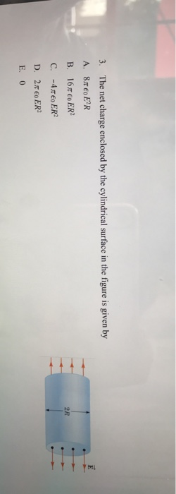 Solved The net charge enclosed by the cylinder surface im | Chegg.com