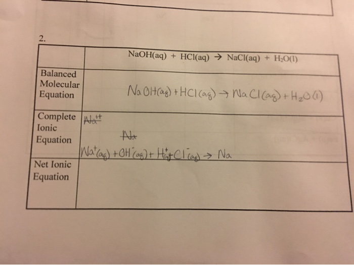 Solved NaOH(aq) + HCl(aq) → NaCl(aq) + H2O(1) Balanced | Chegg.com