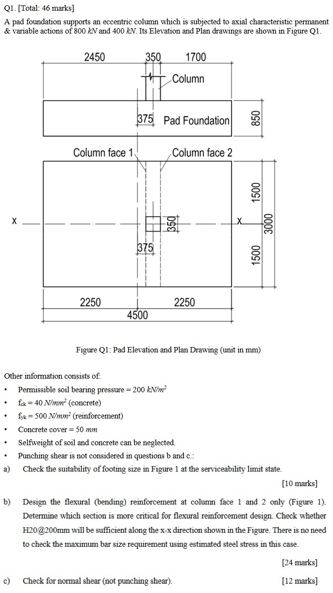 Solved Q1. [Total: 46 ﻿marks]A pad foundation supports an | Chegg.com