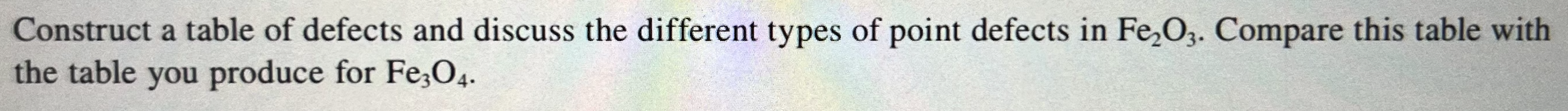 Solved Construct a table of defects and discuss the | Chegg.com