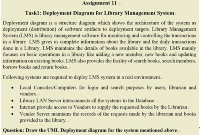 Solved Assignment 11 Task1: Deployment Diagram for Library | Chegg.com