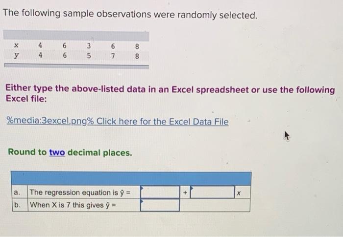 Solved The following sample observations were randomly | Chegg.com