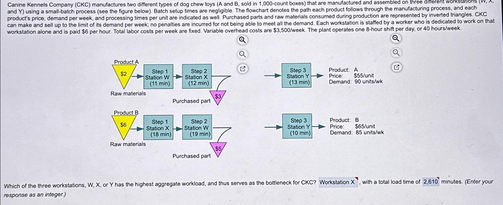 Solved response as an integer.) | Chegg.com