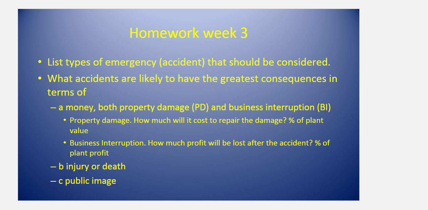 Solved Homework week 3List types of emergency (accident) | Chegg.com