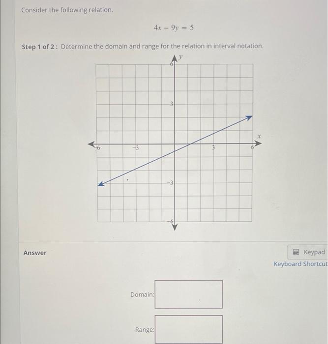 Solved Consider the following relation 4x - 9y = 5 Step 1 of | Chegg.com