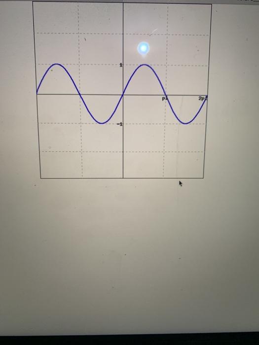 Solved 2pi 2pi shing Period: 4 | Chegg.com