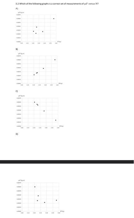 Solved In your physics lab, an oscillator is attached to one | Chegg.com