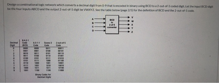 Solved a.) Implement V(ABCD) using two input and two level | Chegg.com