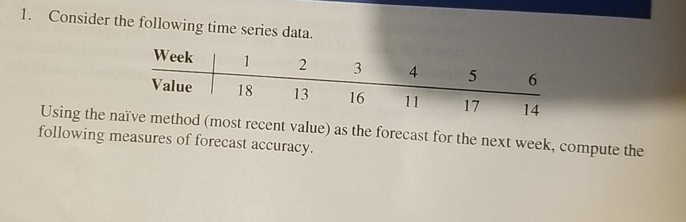 Solved Mean absolute error b. Mean squared error Mean | Chegg.com