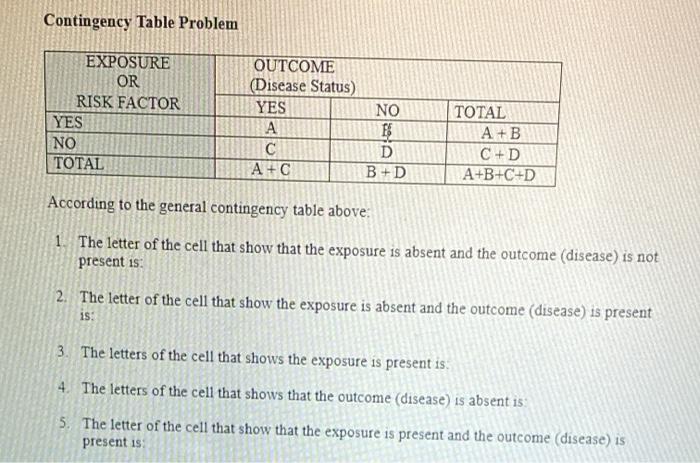 Solved Contingency Table Problem EXPOSURE OR OUTCOME | Chegg.com