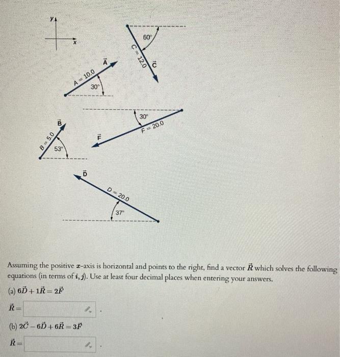 Solved Assuming the positive x-axis is horizontal and points | Chegg.com