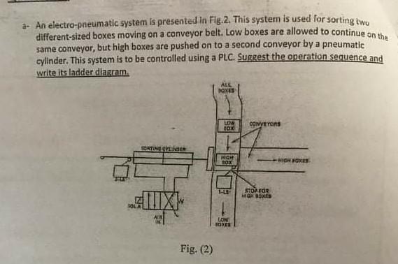 - An electro-pneumatic system is presented in Fig.2. | Chegg.com