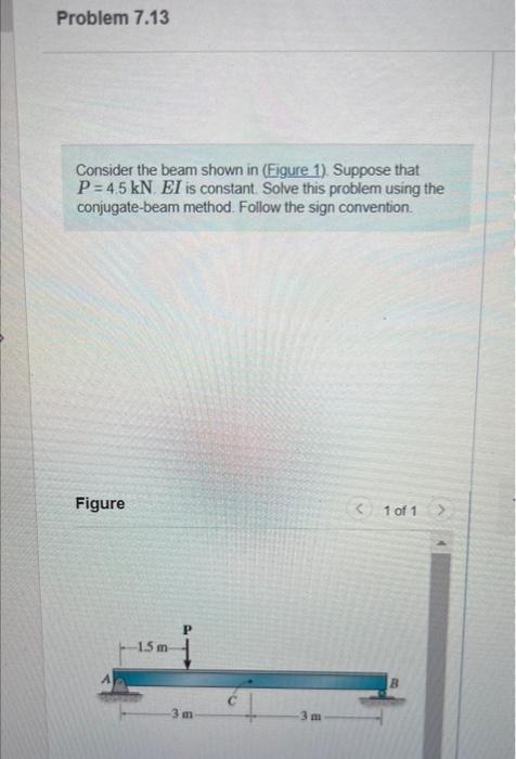 Solved Consider the beam shown in (Figure 1). Suppose that | Chegg.com