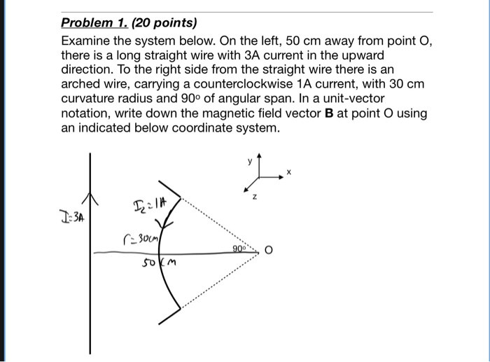 Solved Problem 1. (20 points) Examine the system below. On | Chegg.com