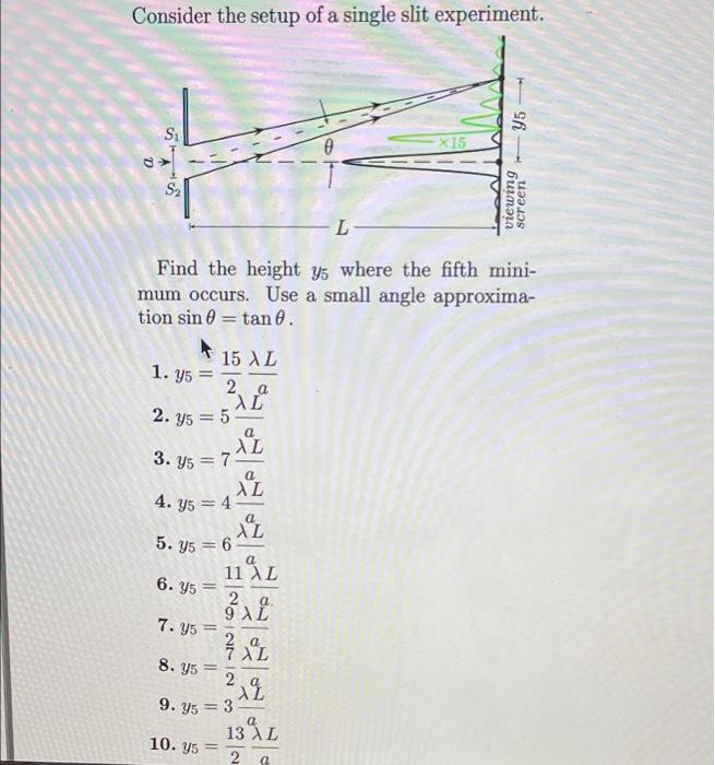 Solved Consider the setup of a single slit experiment. 45 SI | Chegg.com