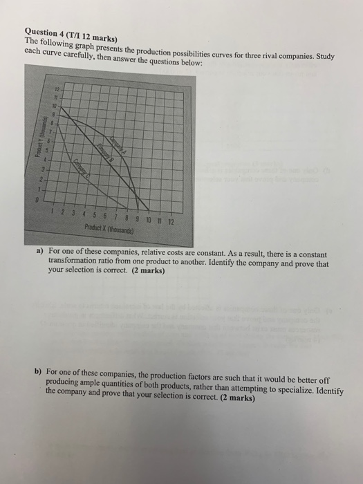 Solved Introduction to PPC Curves Worksheet package Question | Chegg.com