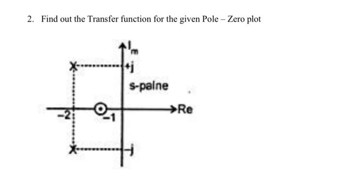 Solved 2. Find out the Transfer function for the given Pole | Chegg.com