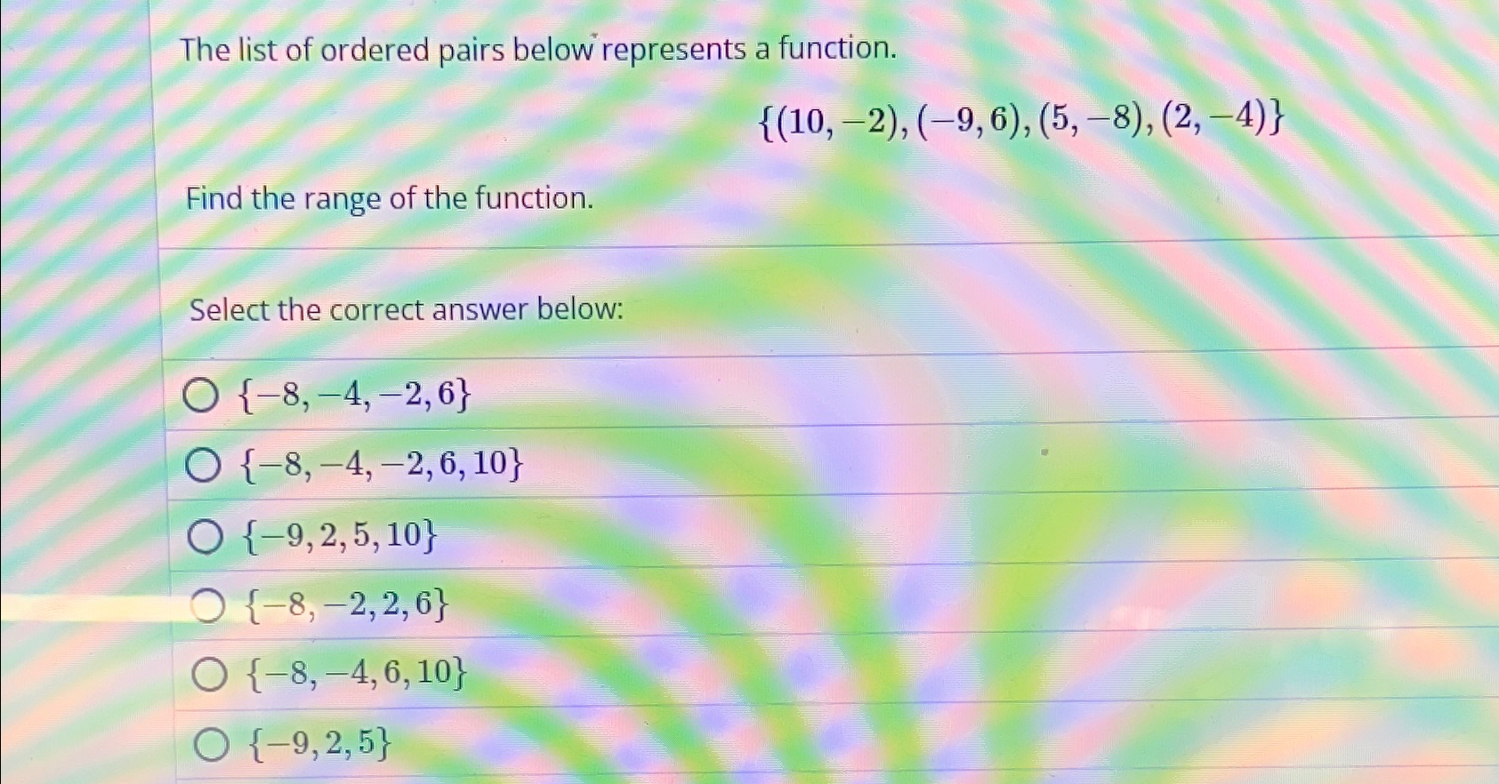 Solved The list of ordered pairs below represents a | Chegg.com