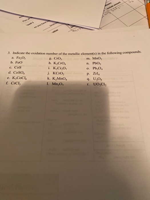 Solved en you have 3. Indicate the oxidation number of the | Chegg.com