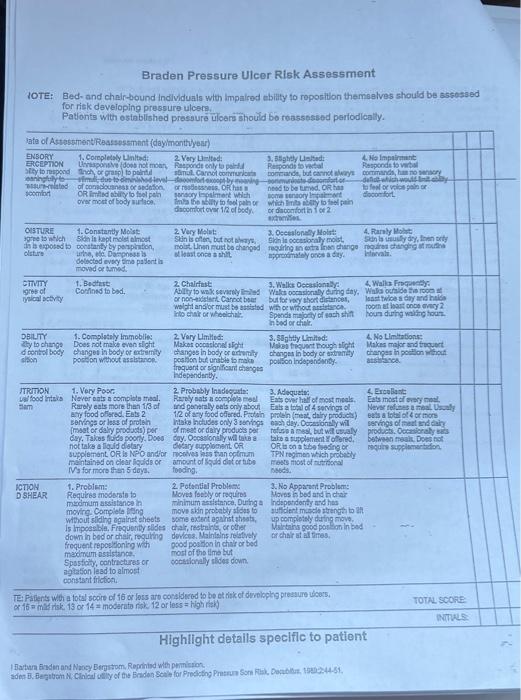 Braden Pressure Ulcer Risk Assessment IOTE: Bed-and | Chegg.com