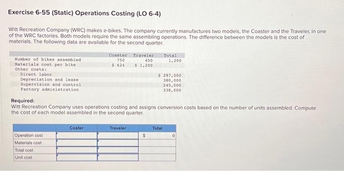 Solved Exercise 6-55 (Static) Operations Costing (LO 6-4) | Chegg.com