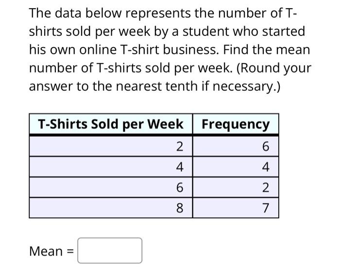 Solved The data below represents the number of Tshirts sold | Chegg.com