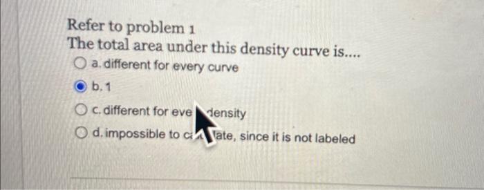 Solved Refer to problem 1 The total area under this density | Chegg.com