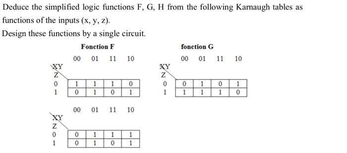 Solved Deduce the simplified logic functions F,G,H from the | Chegg.com
