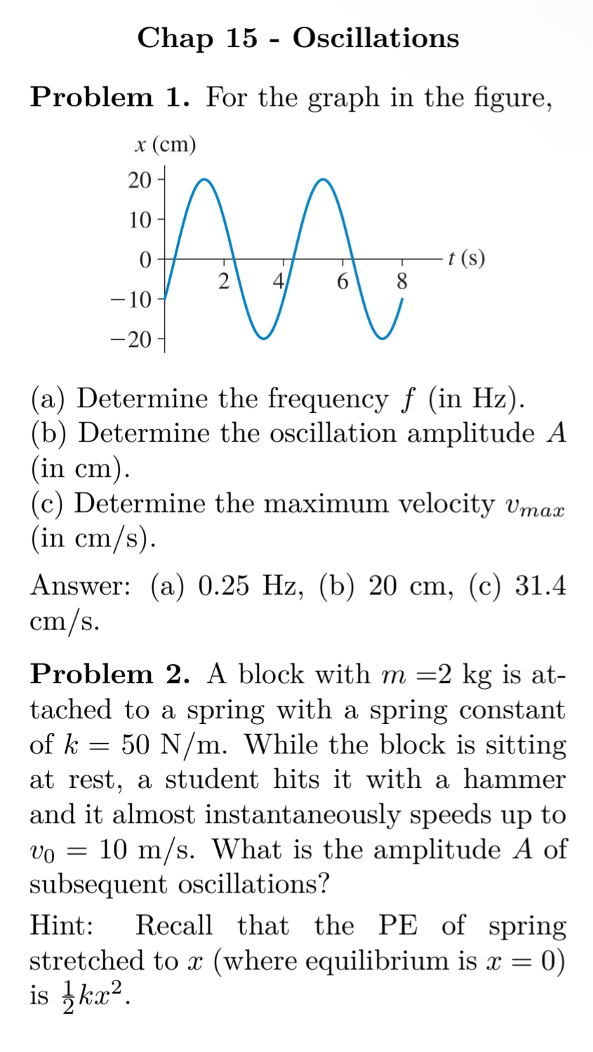 Solved Chap 15 - ﻿OscillationsProblem 1. ﻿For the graph in | Chegg.com