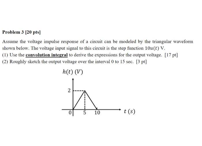 Solved Problem 3 (20 pts) Assume the voltage impulse | Chegg.com
