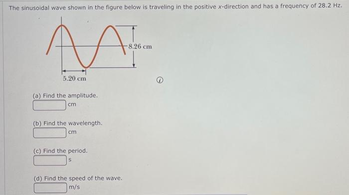 Solved The sinusoidal wave shown in the figure below is | Chegg.com