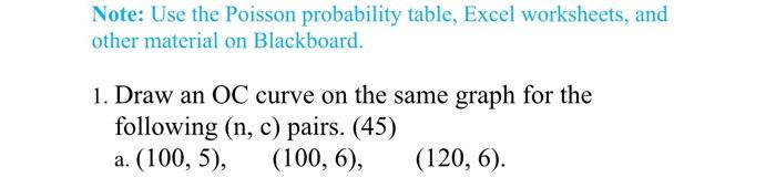 Solved Note: Use the Poisson probability table, Excel | Chegg.com